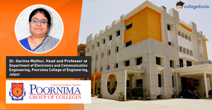 Interview: Dr. Garima Mathur, Head and Professor at Department of ECE, Poornima College of ...