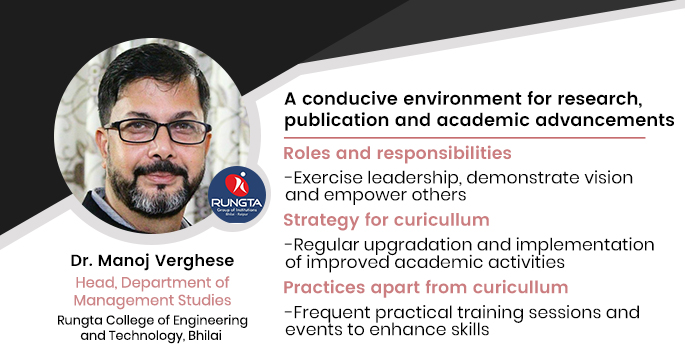 Rungta College of Engineering and Technology: Dr. Manoj Verghese, Head ...
