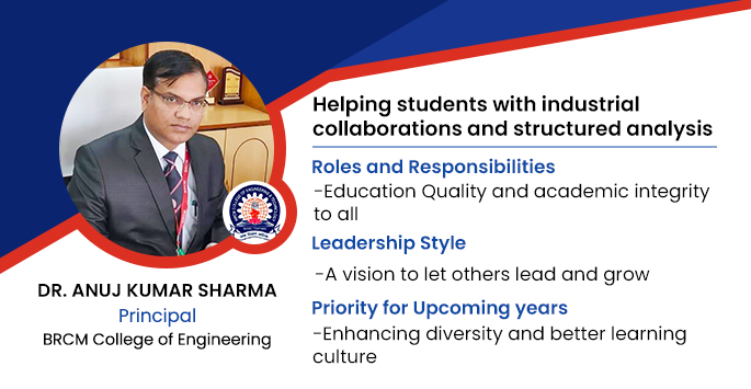 BRCM College of Engineering: Dr. Anuj kumar sharma, Principal
