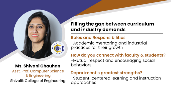 Shivalik College of Engineering: Ms Shivani Chauhan, Asst Professor ...