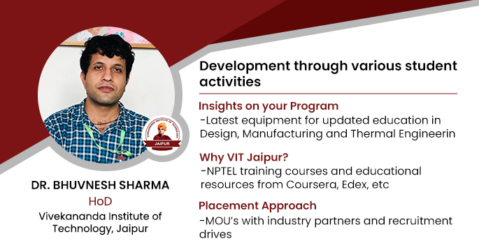 Vivekananda Institute of Technology Jaipur: Dr. Bhuvnesh Sharma, HoD