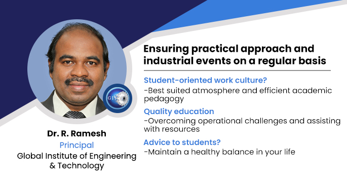 Global Institute of Engineering & Technology: Dr. R Ramesh, Principal