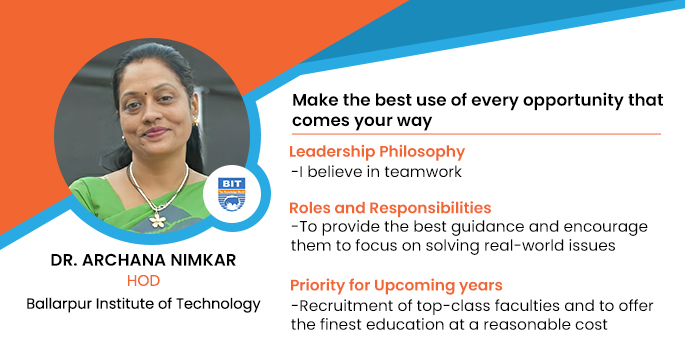 Ballarpur Institute of Technology: Dr. Archana Nimkar, HOD