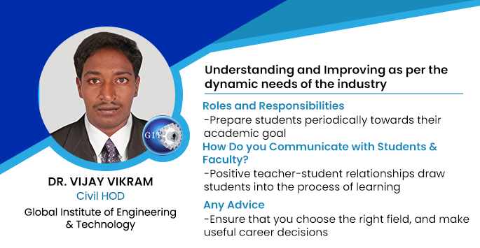 Global Institute of Engineering & Technology: Dr. Vijay Vikram, Civil HOD