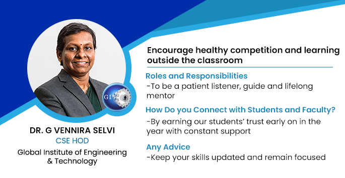 Global Institute of Engineering & Technology: Dr. G Vennira Selvi, CSE HOD