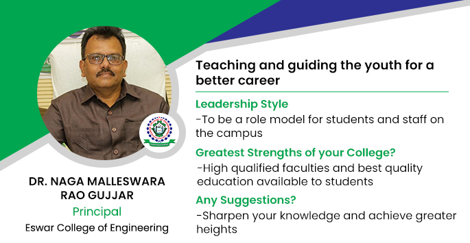 Eswar College of Engineering: Dr. Naga Malleswara Rao Gujjar, Principal