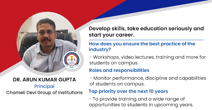 Chameli Devi Group of Institutions, Indore: Dr. Arun Kumar Gupta, Principal