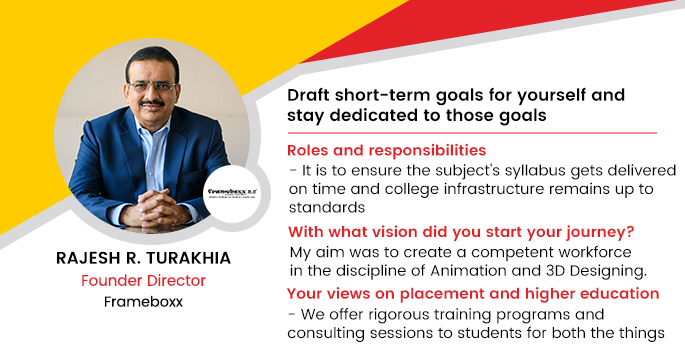 Frameboxx, Southex: Rajesh R. Turakhia, Founder Director