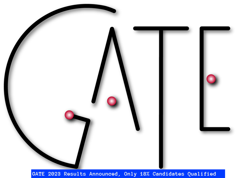 GATE 2023 Results Announced by IIT Kanpur, Only 18% Candidates ...