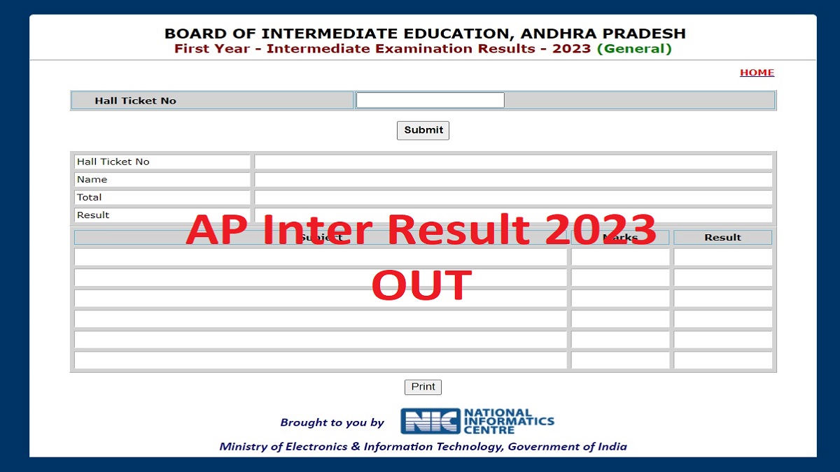 AP Inter Results 2023 is Released on @examresults.ap.nic.in: Get Direct ...