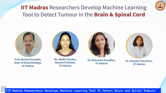 IIT Madras Researchers Develops Machine Learning Tool To Detect Brain and Spinal Cord Tumours ...