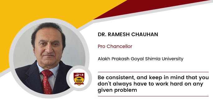 Alakh Prakash Goyal Shimla University, Shimla: Dr. Ramesh Chauhan, Pro ...