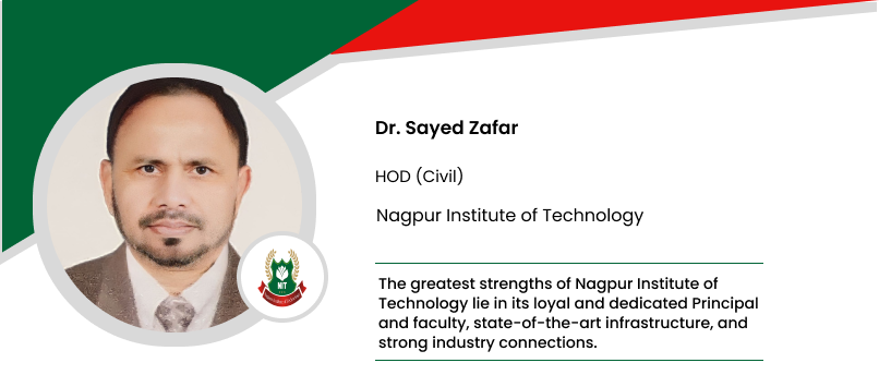 Nagpur Institute of Technology: Dr. Sayed Zafar, HOD (Civil)
