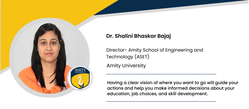 Amity University Gurgaon News and Latest Updates 2025