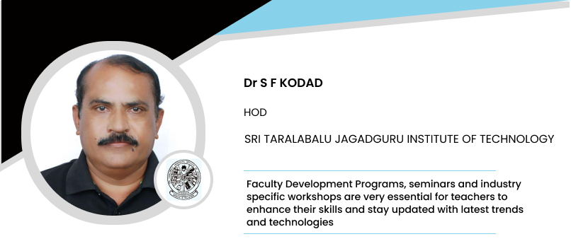 Sri Taralabalu Jagadguru Institute of Technology: Dr. S F Kodad, HOD