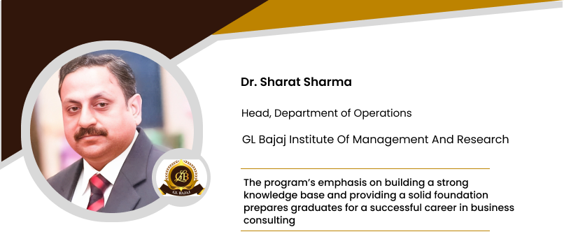 GL Bajaj Institute Of Management And Research: Dr. Sharat Sharma, Head ...