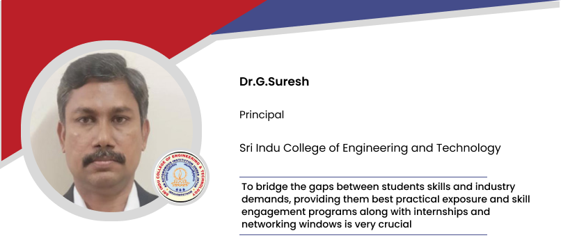 Sri Indu College of Engineering and Technology: Dr.G.Suresh, Principal