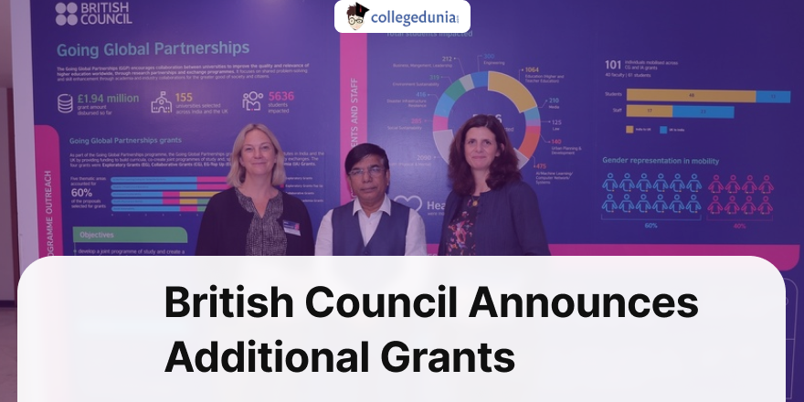 British Council Announces Additional Grants for Industry-Academia Partnerships; Check Details Here