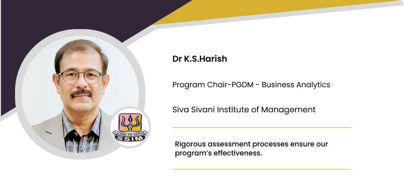 Siva Sivani Institute of Management: Dr K.S.Harish, Program Chair-PGDM ...