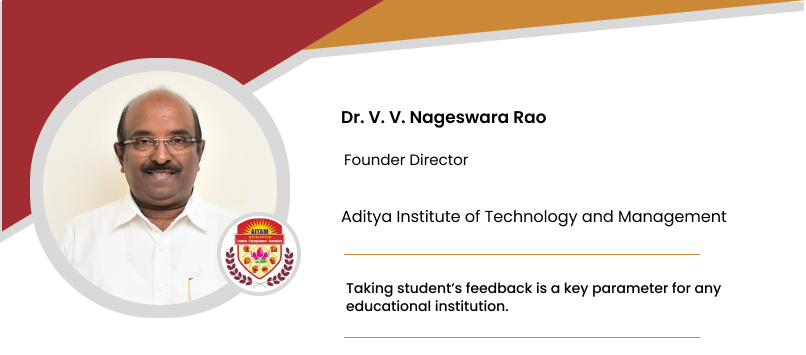 Aditya Institute of Technology and Management: Dr. V. V. Nageswara Rao ...
