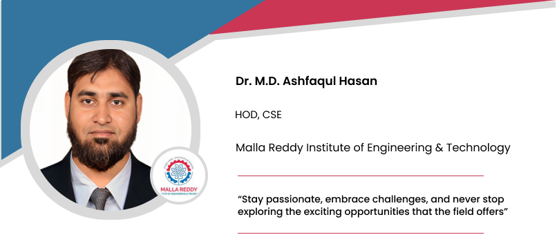 Malla Reddy Institute of Engineering & Technology: Dr. M.D. Ashfaqul ...