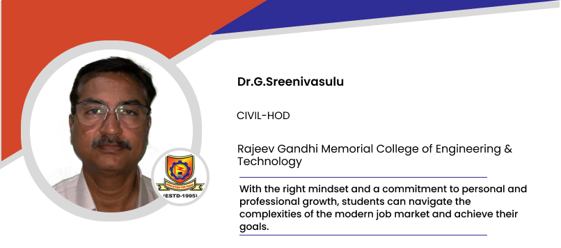 Rajeev Gandhi Memorial College of Engineering & Technology: Dr.G ...