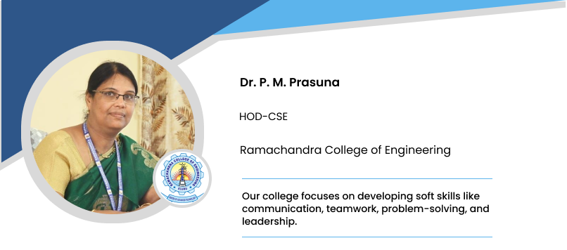 Ramachandra College of Engineering: Dr. P. M. Prasuna, HOD-CSE