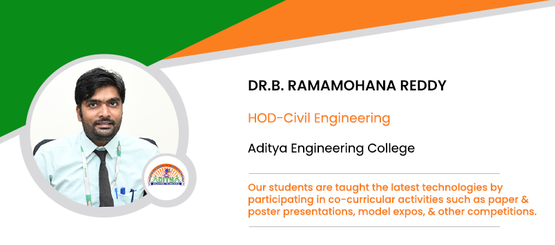 Aditya Engineering College: Dr.B. Ramamohana Reddy, HOD-Civil Engineering