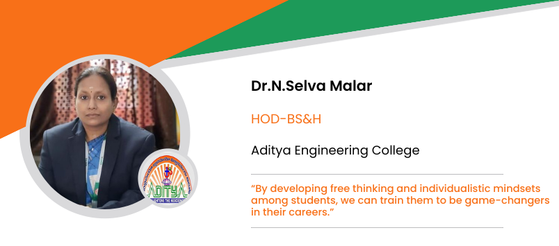 Aditya Engineering College: Dr.N.Selva Malar, HOD-BS&H
