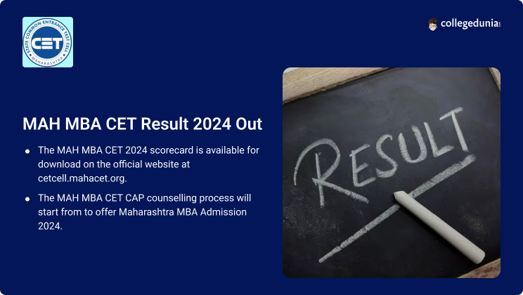 MAH MBA CET Result 2024 Out @cetcell.mahacet.org; Get Direct Link Here