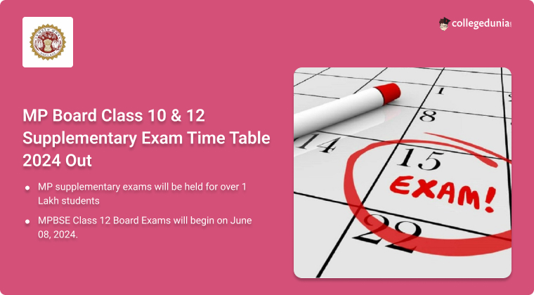 MP Board Class 10 & 12 Supplementary Exam Time Table 2024 Out @mpbse ...