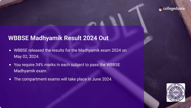 WBBSE Madhyamik Result 2024 Out @wbresults.nic.in; Check Direct Link Here