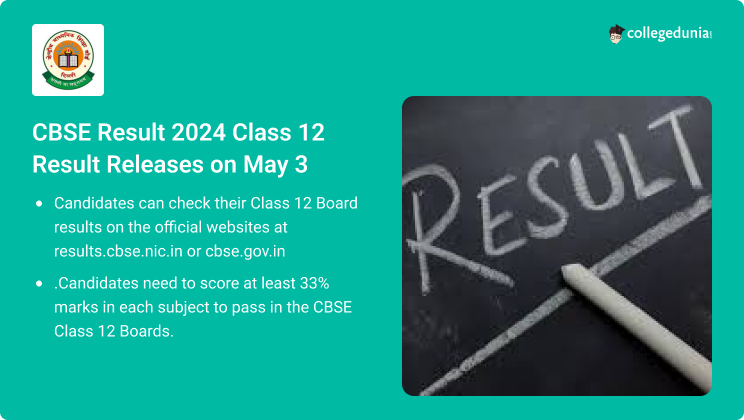 CBSE Result 2024 Class 12 Result Out @results.cbse.nic.in; Check Direct ...