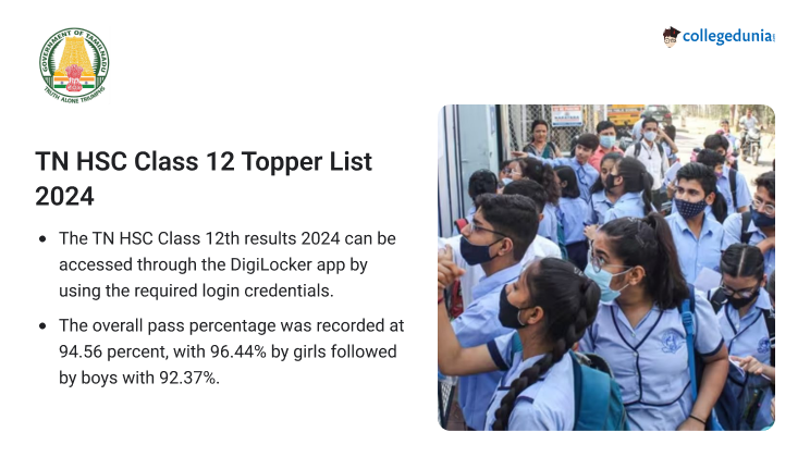 TN HSC Class 12 Topper List 2024 Released; Check Names of Subject-wise ...