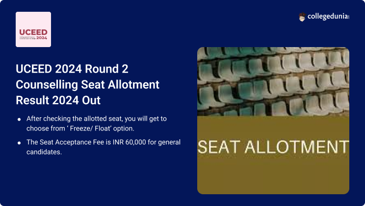 UCEED 2024 Round 2 Counselling Seat Allotment Result 2024 Out; Check Direct Link Here