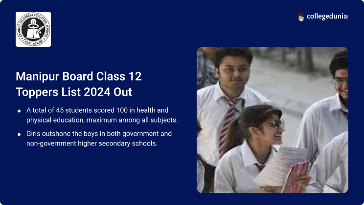 Manipur Board Class 12 Toppers List 2024 Out; Check Names of Toppers Here