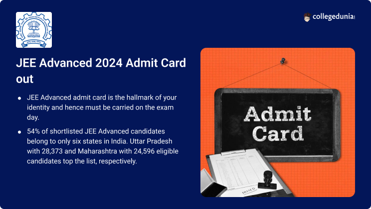 JEE Advanced 2024 Admit Card out @jeeadv.ac.in; Check Exam Day ...