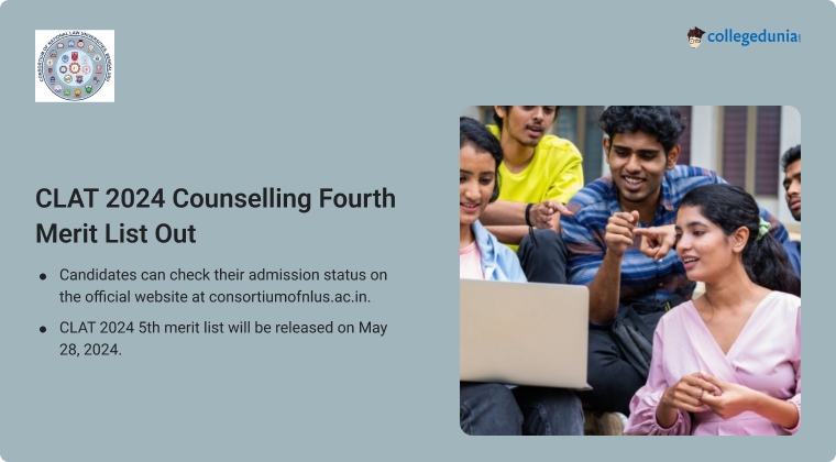 CLAT 2024 Fourth Merit List 2024 Out @consortiumofnlus.ac.in; Check PDF Link Here