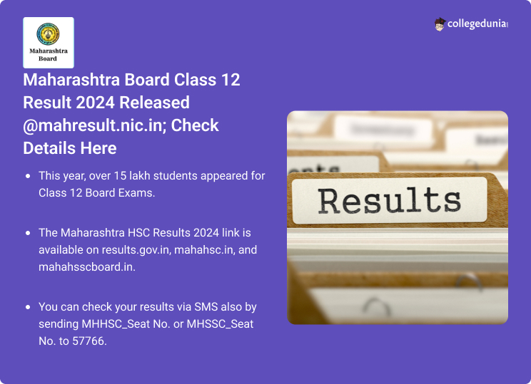 Maharashtra Board Class 12 Result 2024 Released @mahresult.nic.in ...