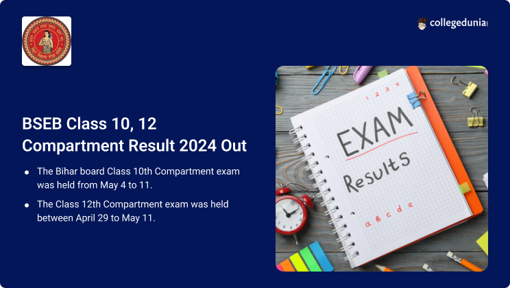 BSEB Class 10, 12 Compartment Result 2024 Out; Get Direct Link Here