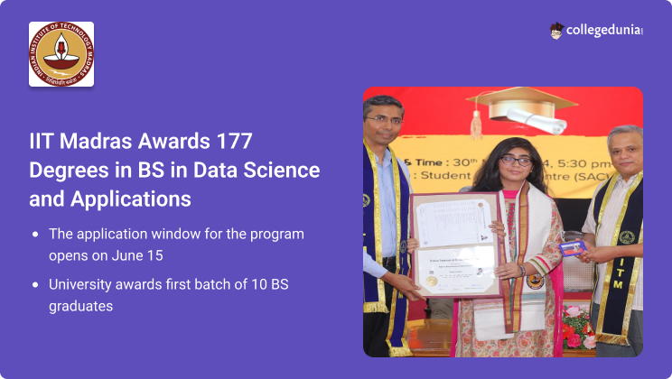 IIT Madras Awards 177 BS Data Science and Applications Degrees; Program Registration Window ...