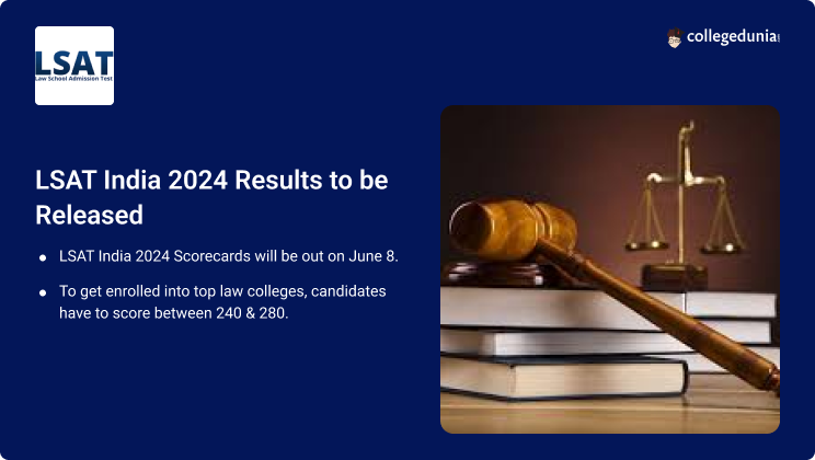 LSAT India 2024 Results to be Released on June 8 @lsatindia.in, Check ...