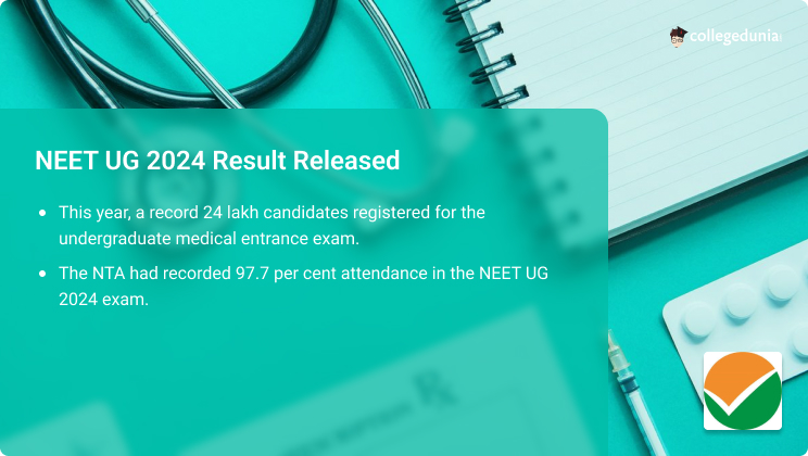 NEET UG 2024 Results Released @neet.ntaonline.in; Check Direct Link