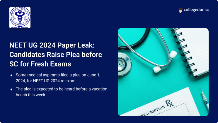 NEET UG 2024 Paper Leak: Candidates Raise Plea before SC for Fresh Exams