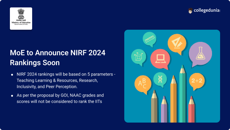Education Ministry to Announce NIRF Ranking 2024 Soon, Check Top Universities from 2023 Here