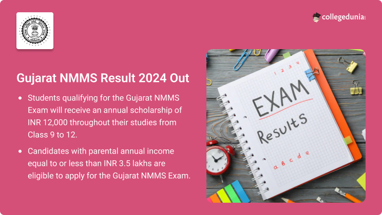 Gujarat NMMS Result 2024 Out @sebexam.org; Get Direct Link Here