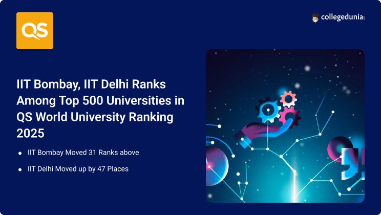 QS World University Ranking 2025: IIT Bombay, Delhi Listed in Top 150; Check List Here