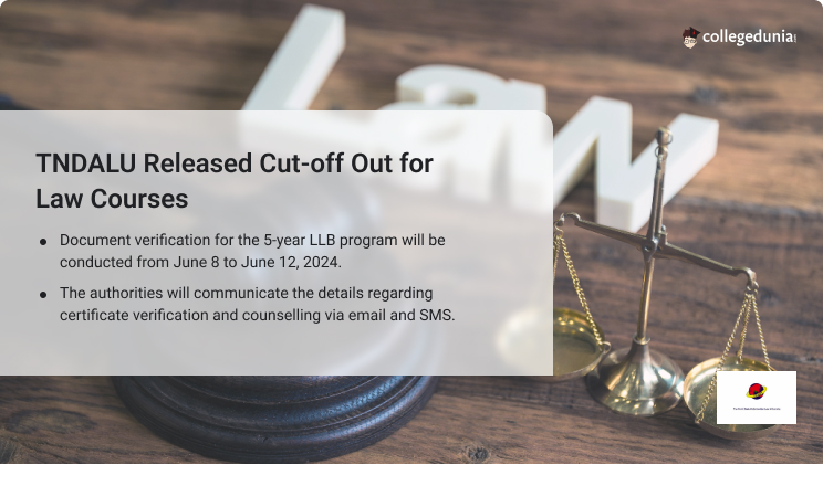 TNDALU Admission Cut-Offs 2024 Out for LLB & Integrated LLB Courses ...