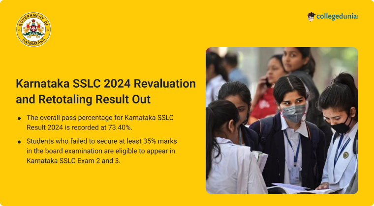 Karnataka SSLC 2024 Revaluation and Retotaling Result Out for Exam 1 ...