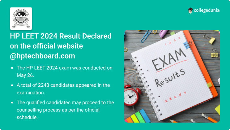 HP LEET 2024 Result Out @hptechboard.com, Get Direct Link & Counselling ...
